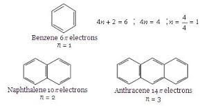 Define and Discuss on Hückel's Rule - Assignment Point