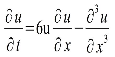 Korteweg–de Vries Equation - Assignment Point