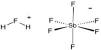 Fluoroantimonic Acid - Assignment Point