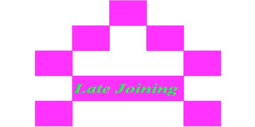 Sample Letter Format For Late Joining Assignment Point
