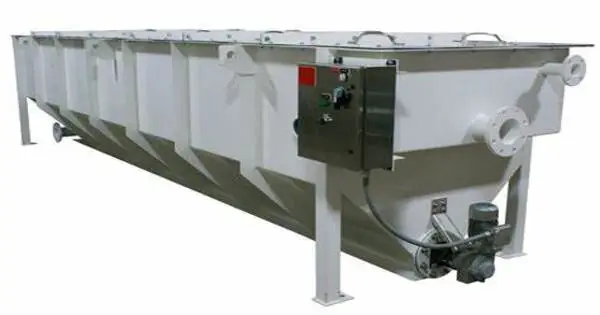 API oil–water Separator - Assignment Point